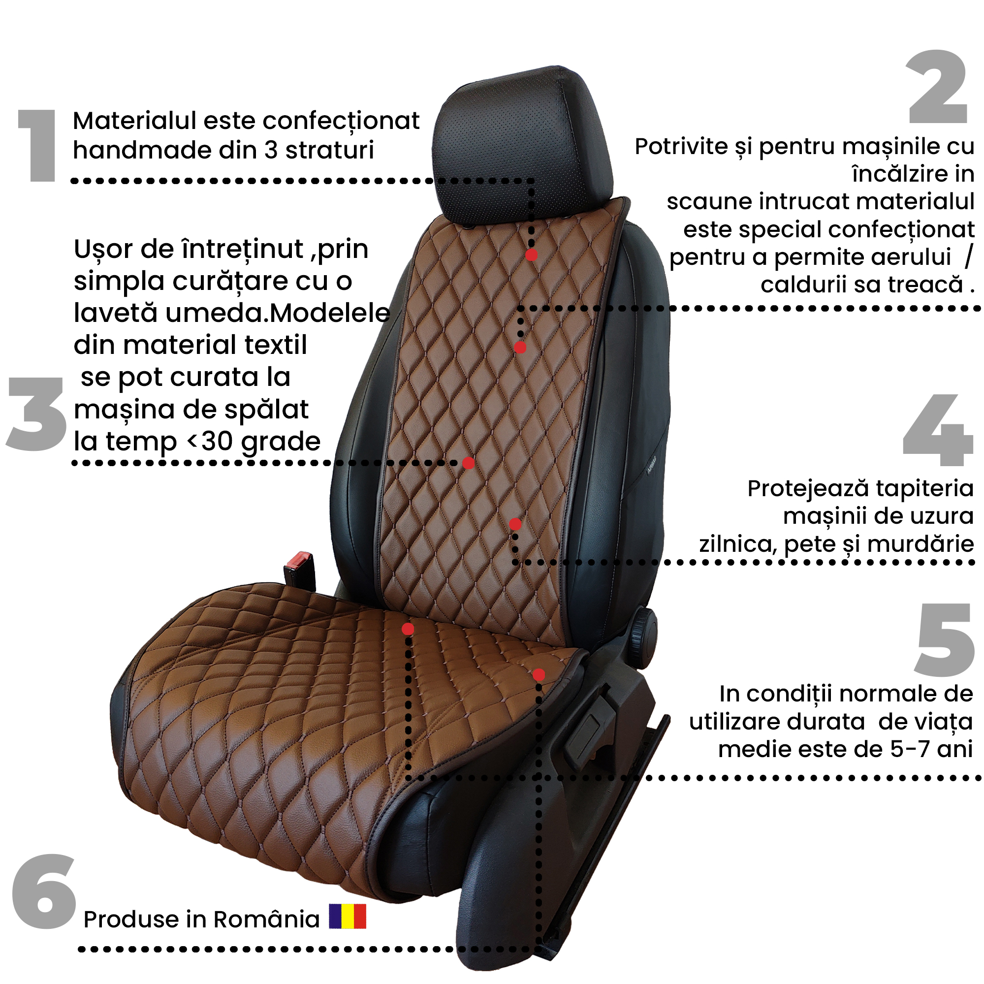 Huse Auto - Huse scaune auto - Huse auto dedicate - HOTAUTO RO